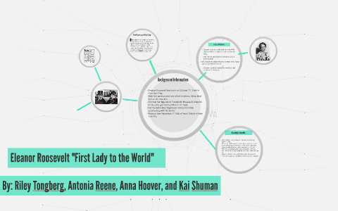 Eleanor Roosevelt "First Lady to the World" by english p2 on Prezi