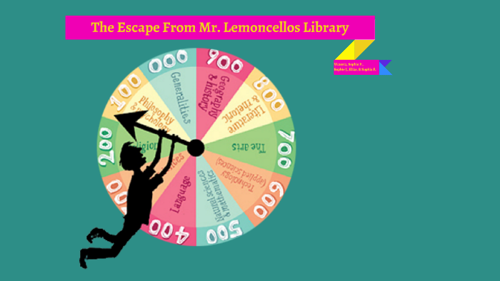 The Escape From Mr. Lemoncellos Library by Victoria Fertig on Prezi