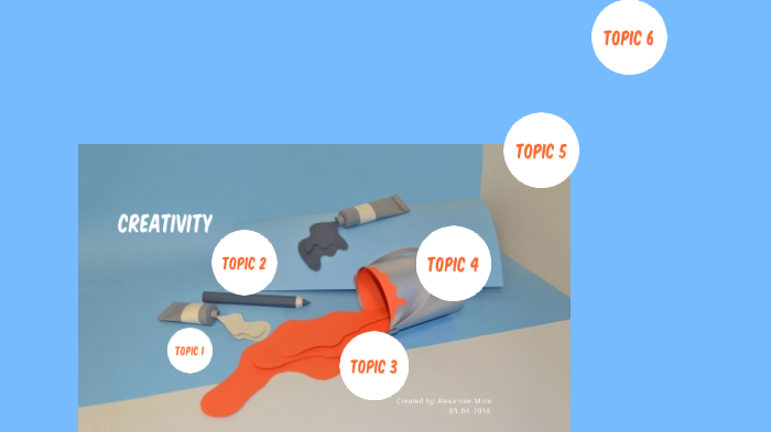 Olympians by Alexander Muto on Prezi