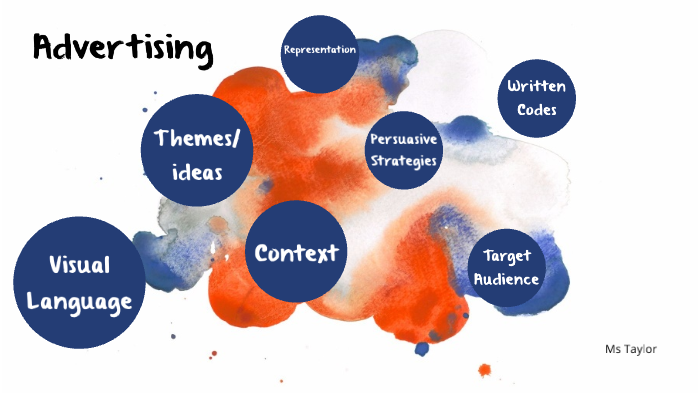 Advertising Codes and Conventions by Louise Taylor on Prezi