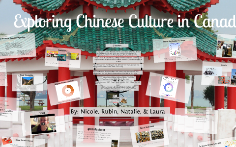 Exploring Chinese Culture in Canada by Laura Nguyen on Prezi