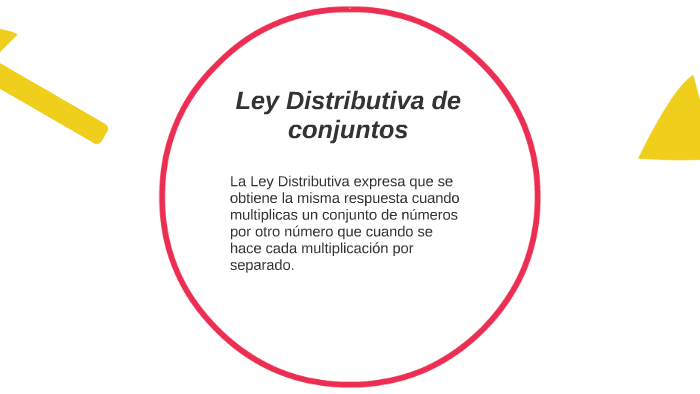 Ley Distributiva de conjuntos by Christian Latorre on Prezi