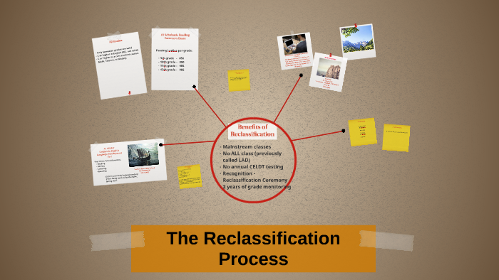 The Reclassification Process by melissa bowen on Prezi