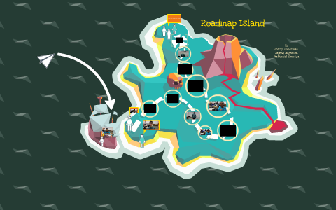 Musical Road Map Terms by Tapesh Nagarwal on Prezi