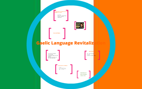 Irish Language by Grace DeNoon