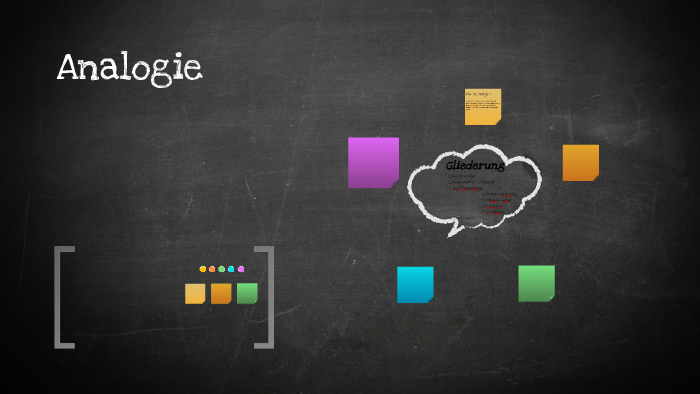 Kopie von Mind Mapping Template by Donya Mohamed