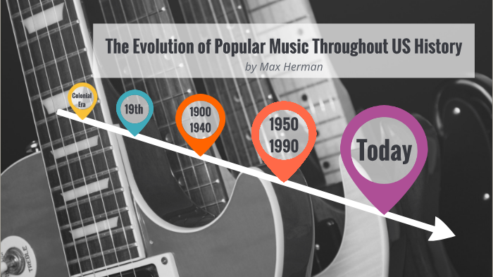 The Evolution of PopMusic Throughout U.S. History by Max Herman on Prezi