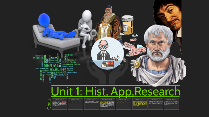 Unit 1: Hist, App, Res Psychology by Jordan Moree on Prezi