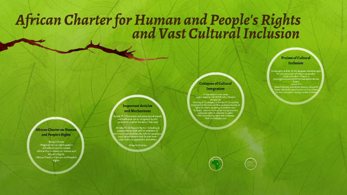 African Charter For Human And Peoples Rights By Bethany Martin On Prezi