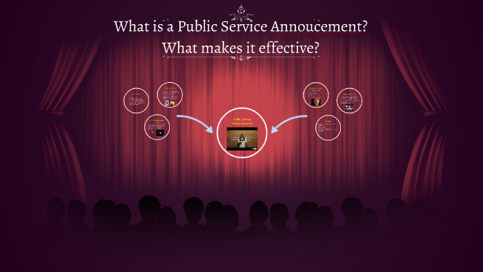 What is a Public Service Annoucement? by on Prezi