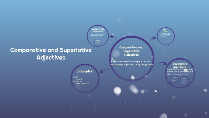 Comparative and Superlative Adjectives by Trey McQueen on Prezi