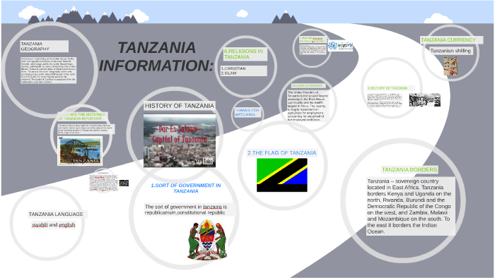 history of tanzania by ali salim on Prezi