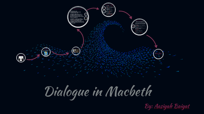 Dialogue in Macbeth by aamina bulbulia on Prezi