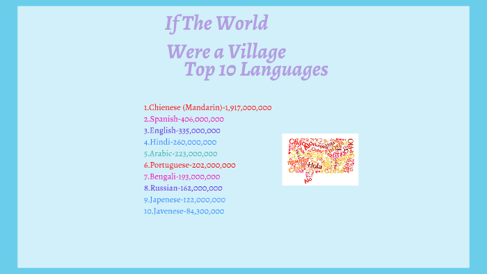 If The World Were A Village, Top 10 Languages by Giraffe Woman on Prezi