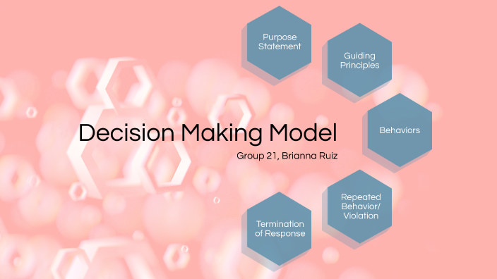 Decision Making Model by Brianna Ruiz on Prezi