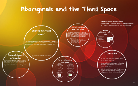 Aboriginals and the Third Space by Monica Amaya on Prezi
