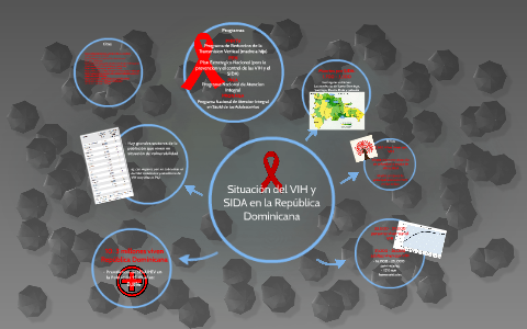 Situación del VIH y SIDA en la República Dominicana by Jennifer ...