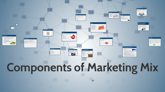 Components of Marketing Mix by maha ali on Prezi