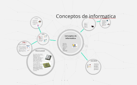 Conceptos de informatica by ferney niño on Prezi