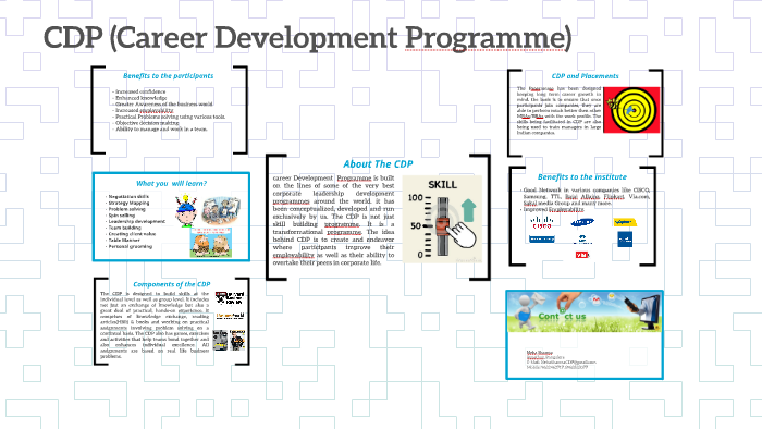 CDP (Career Development Programme) by Ram Uday Sharma on Prezi