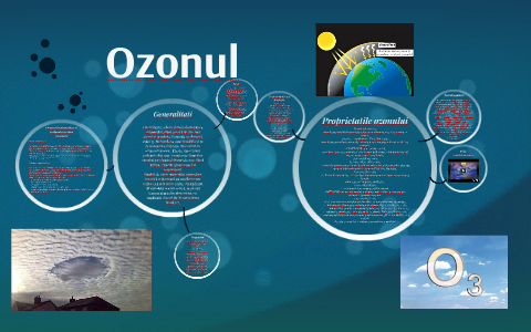 Ozonul by -A . on Prezi