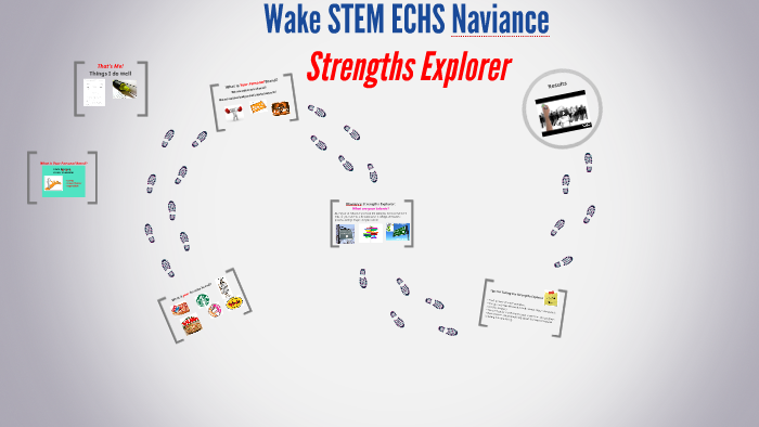 Naviance Strengths Explorer by Linda Brannan on Prezi