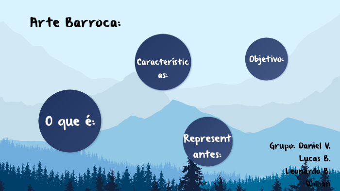 Trabalho by Daniel Veber on Prezi