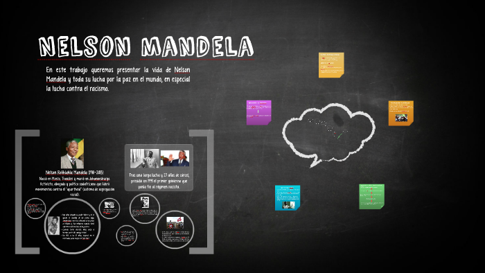 Nelson Mandela by Paula Lubian on Prezi