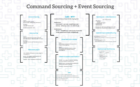 Command Sourcing + Event Sourcing by Jacek Dabrowski on Prezi