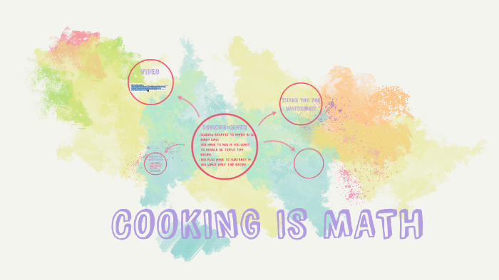 Cooking is math by on Prezi