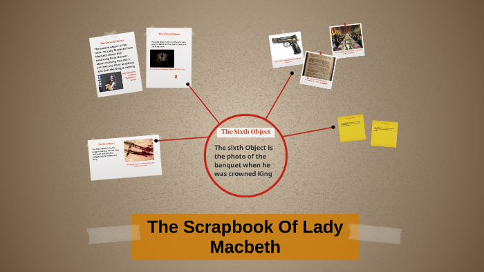 The Scrapbook Of Lady Macbeth by Braedon Dixon on Prezi