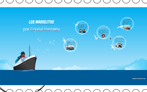 Los MARIELITOS by Crystal Fontaina on Prezi
