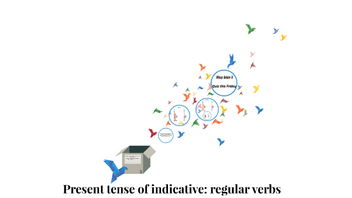 Present tense of indicative: regular verbs by Arturo Hernandez on Prezi