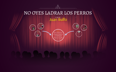 NO OYES LADRAR LOS PERROS by Lili L on Prezi