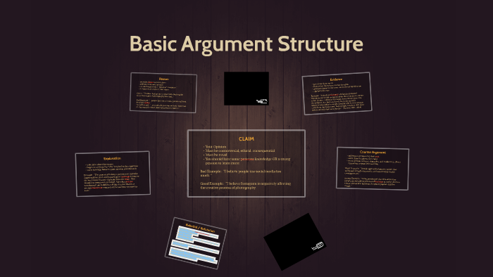 Basic Argument Structure by Brian Thornton on Prezi
