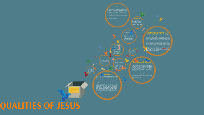 Qualities Of Jesus by angelle dyges on Prezi