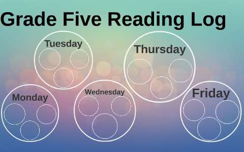 Grade Five Reading Log by dominic vehkakoski on Prezi