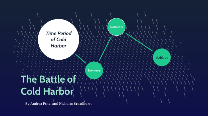 The Battle of Cold Harbor by Nicholas Broadhurst on Prezi