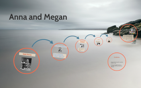 Anna and Megan by Amanda Alleman on Prezi