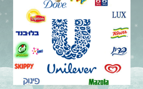 Supply chain of Unilever by Bears Kute on Prezi