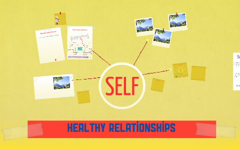 Healthy Relationships by Brooke Fairley on Prezi