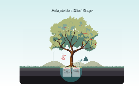Biology Plant and Animal Adaptation Mind Maps by Bailey Sutherlin on Prezi