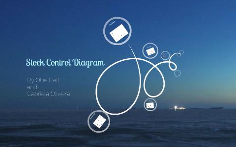 Stock Control Diagram by Oliver Hall on Prezi