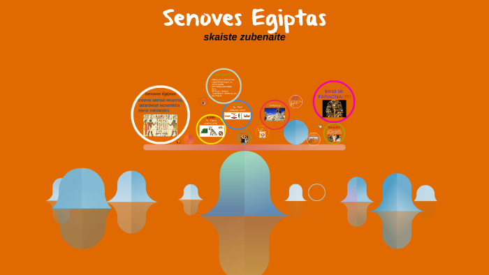 Senoves Egiptas by Skaiste Zubenaite on Prezi