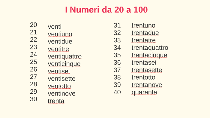 I Numeri da 20 a 100 by Elif Alwakeel on Prezi