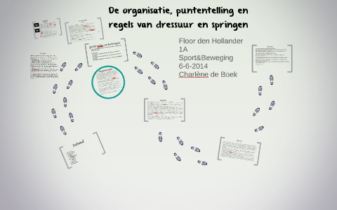 De organisatie, puntentelling en regels van drssuur en sprin by Floor ...