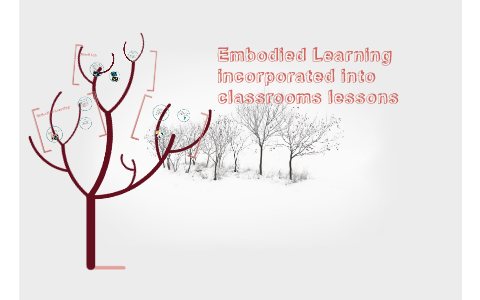 Embodied Learning encoporated into classrooms lessons by on Prezi