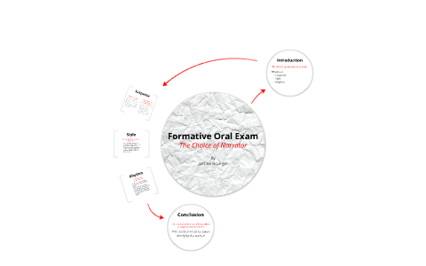 Short Stories - Formative Oral Exam by Justine B. on Prezi