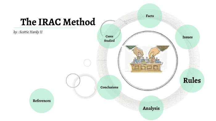 IRAC Method by Scottie Hardy on Prezi