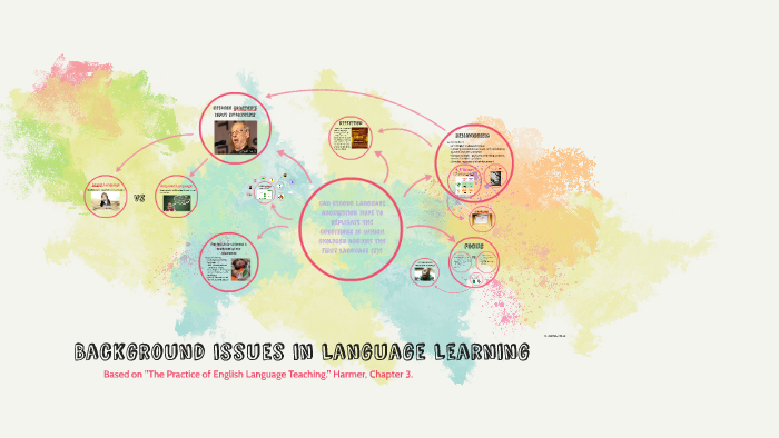 Background issues in Language Learning by Maria Josefina Villa on Prezi